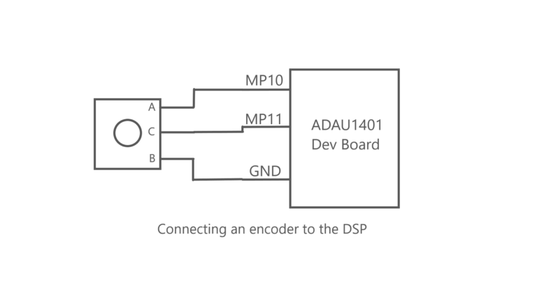 Controlling DSP (volume) in software, external hardware and with an MCU