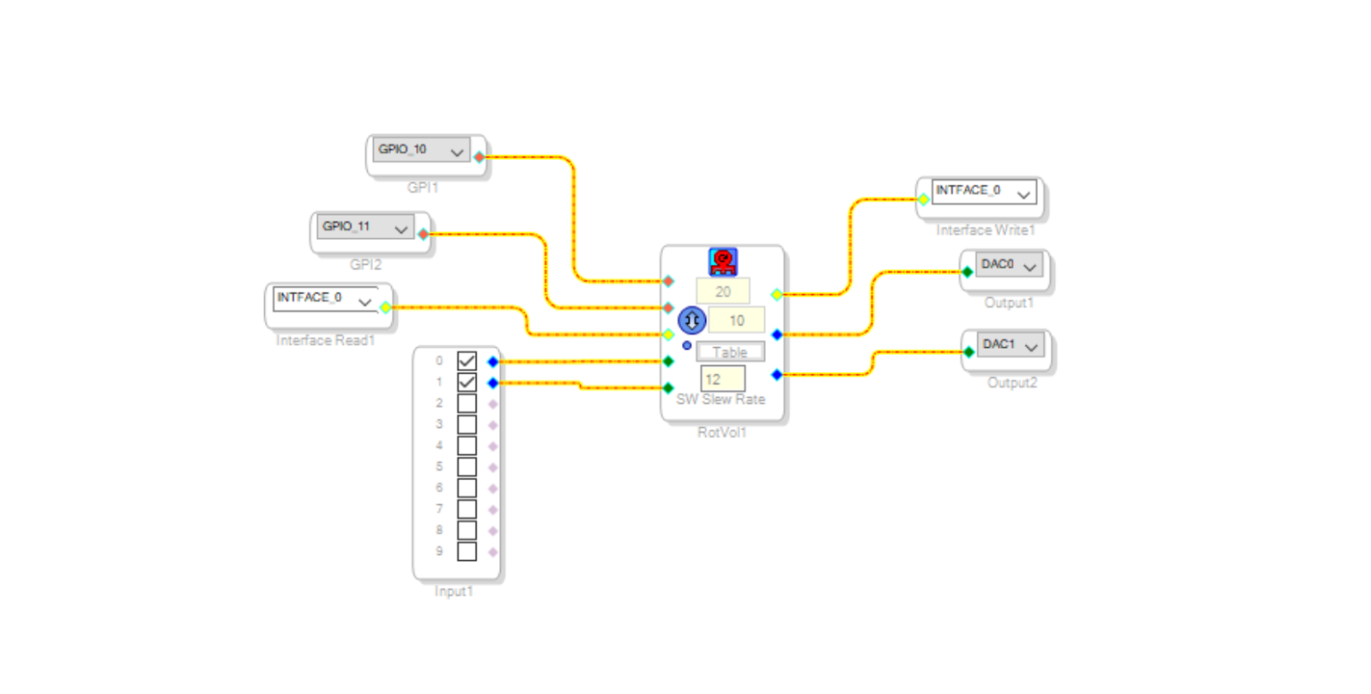 Controlling DSP (volume) in software, external hardware and with an MCU