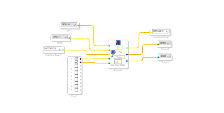 Controlling DSP (volume) in software, external hardware and with an MCU