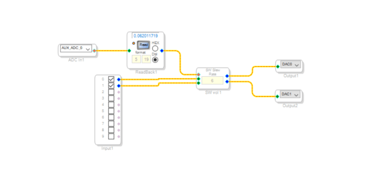 Controlling DSP (volume) in software, external hardware and with an MCU